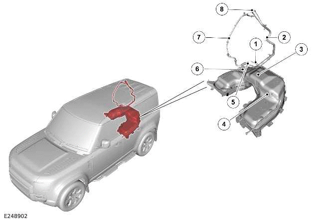 Land Rover Defender - Fuel Tank and Lines - Description and Operation ...