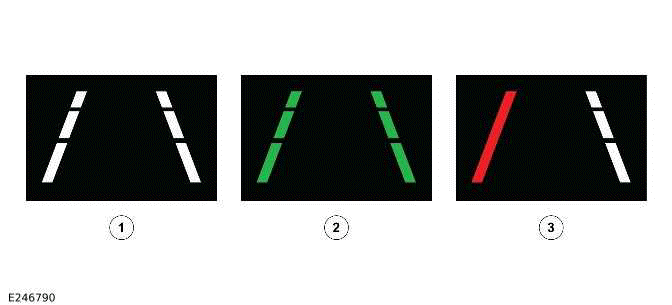 Land Rover Defender - Warning Devices - Operation - Warning Devices