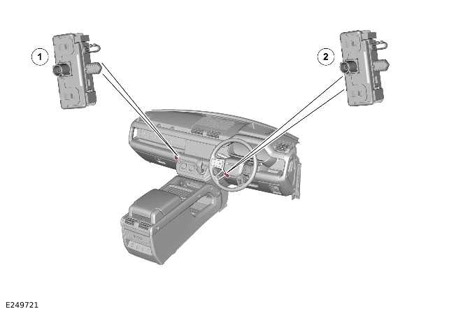 Land Rover Defender - Antenna - Information and Entertainment System