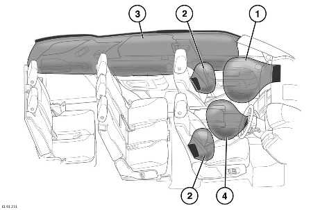 Land Rover Defender - Description - Airbag and Safety Belt Pretensioner ...