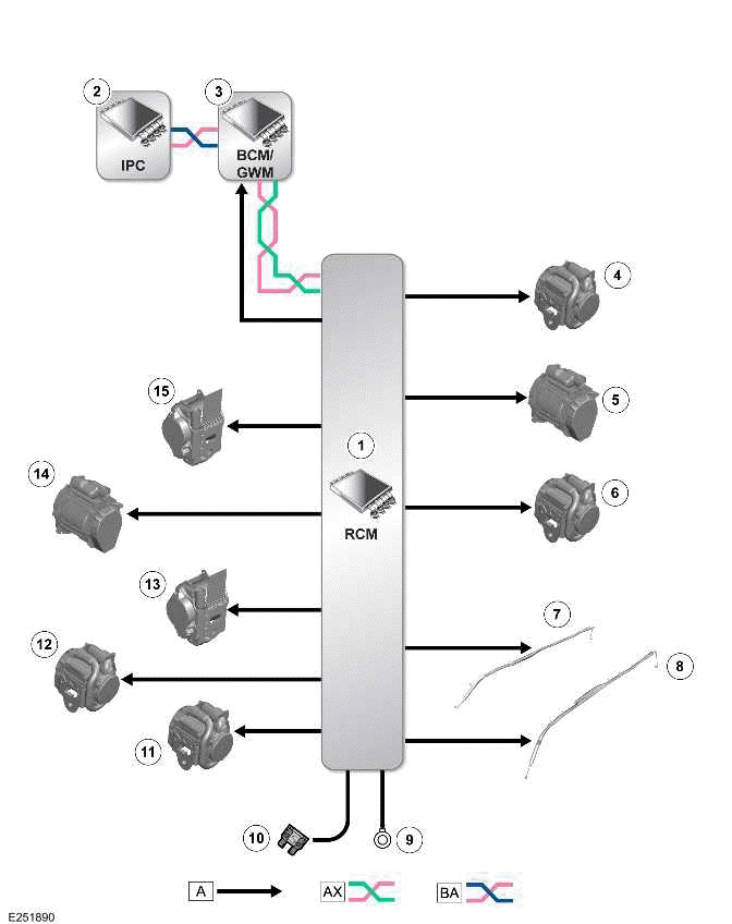 Land Rover Defender - Control Diagram - Airbag and Safety Belt ...
