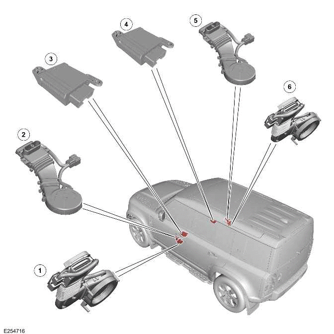 Land Rover Defender - Seats - [+] 6 Seat Configuration - Component ...