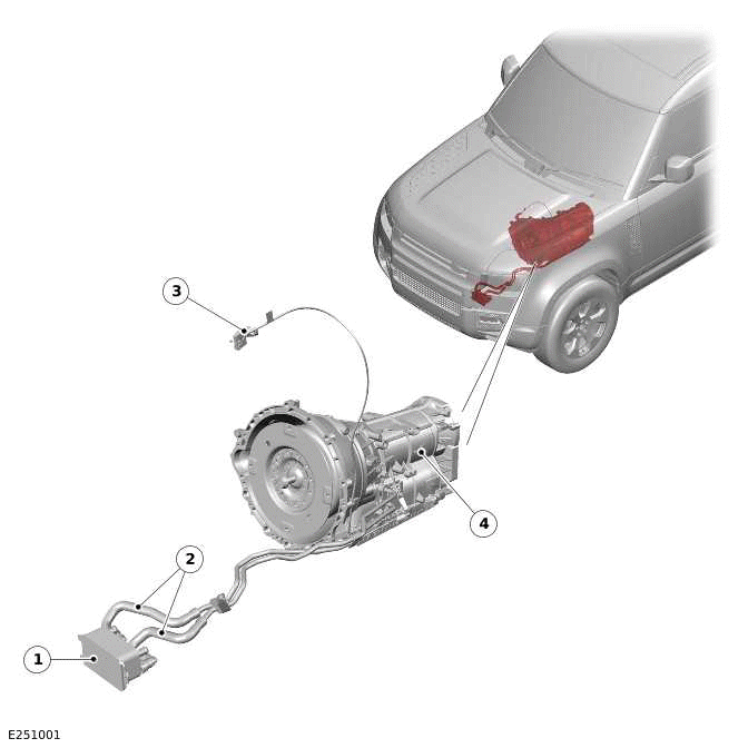 Land Rover Defender - Component Location, Overview - Transmission ...