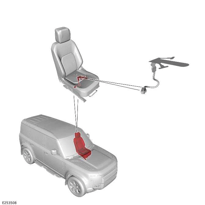 Land Rover Defender - Description - Airbag and Safety Belt Pretensioner ...