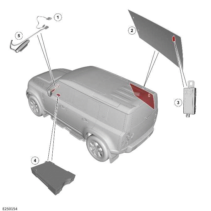 Land Rover Defender - Navigation System - Description and Operation ...