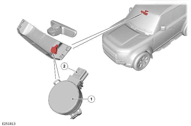 Land Rover Defender - Wipers and Washers - Description - Wipers and Washers
