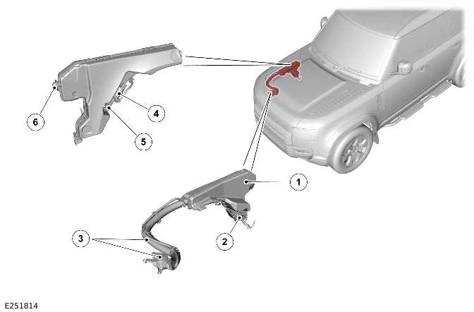Land Rover Defender - Wipers and Washers - Description - Wipers and Washers
