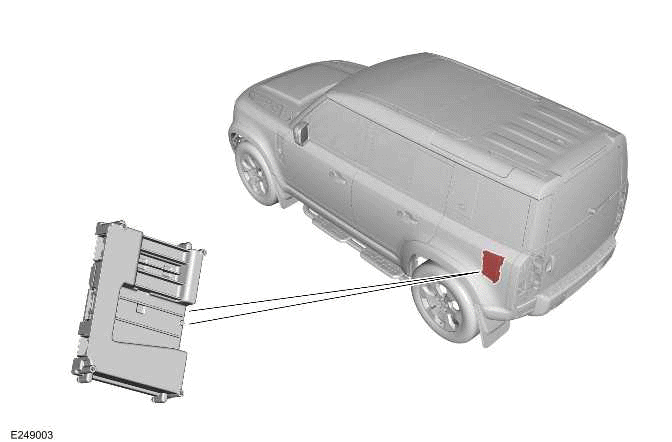 Land Rover Defender - Telematics - Information and Entertainment System