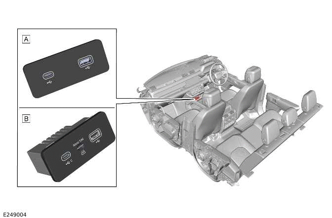Land Rover Defender - Telematics - Information and Entertainment System