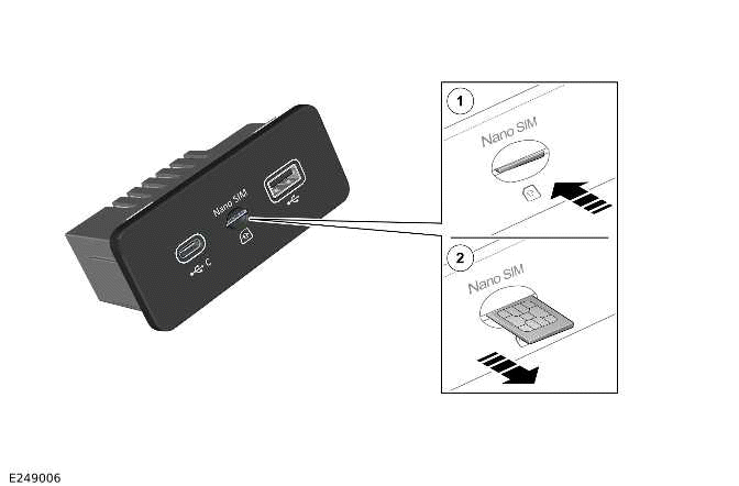 Land Rover Defender - Telematics - Information and Entertainment System