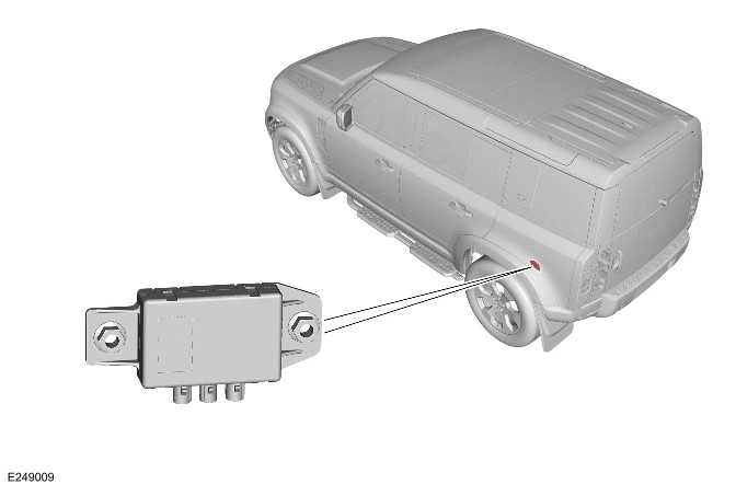 Land Rover Defender - Telematics - Information and Entertainment System