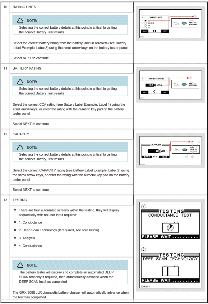 Land Rover Defender - Battery Diagnostics - 12 Volt Midtronics GRX-3080 ...
