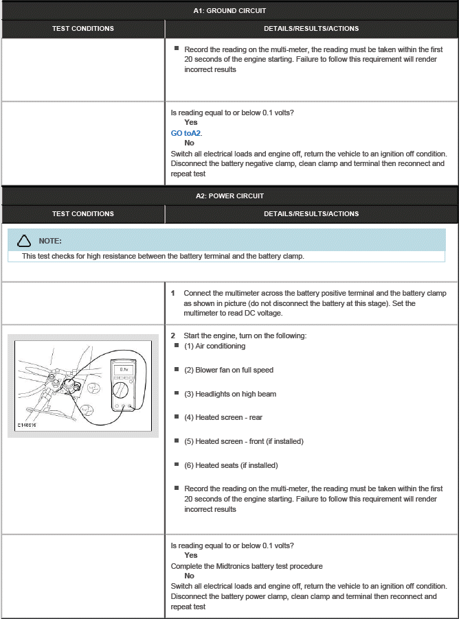 Land Rover Defender - Battery Diagnostics - 12 Volt Midtronics GR8-1180 ...