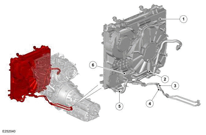 Land Rover Defender - Transmission Cooling - Vehicles With: 8HP45 8 ...