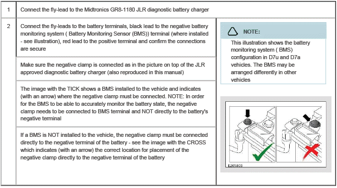 Land Rover Defender - Battery Diagnostics - 12 Volt Midtronics GR8-1180 ...