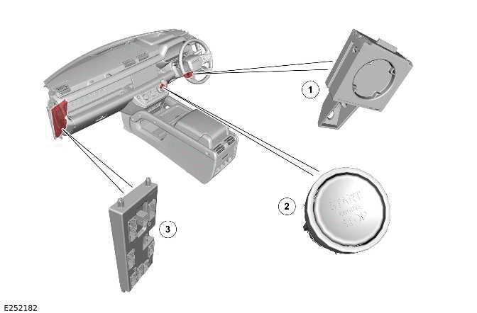 Land Rover Defender - Anti-Theft - Passive - Component Location ...