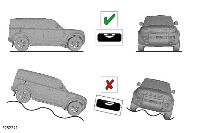 Land Rover Defender - Cruise Control Module Adjustment - Speed Control