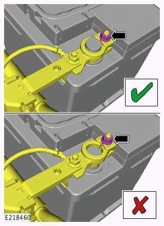 Land Rover Defender - Battery and Charging System - General Information ...