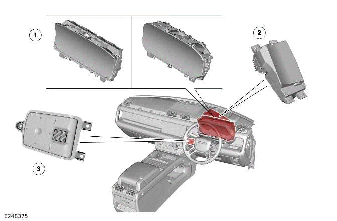 Land Rover Defender - Instrument Panel Cluster - Instrument Cluster
