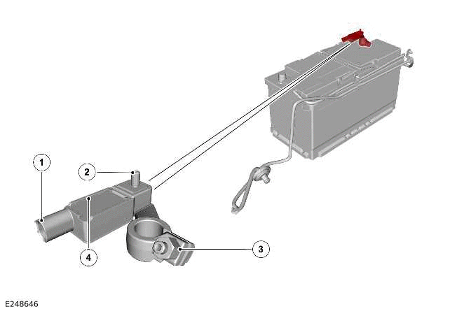 Land Rover Defender - Startup Battery and Cables - Ingenium I6 3.0 L ...