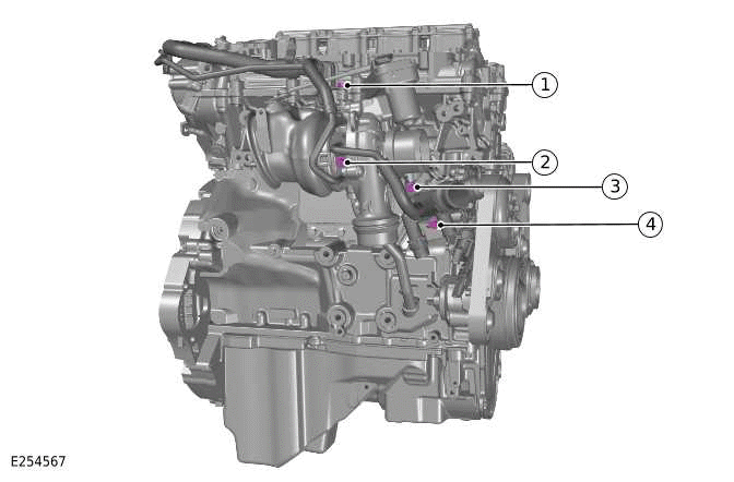 Land Rover Defender - Engine - Powertrain