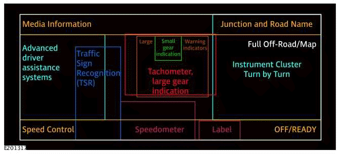 Land Rover Defender - Instrument Panel Cluster - Instrument Cluster