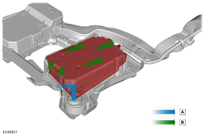 Land Rover Defender - MHEV Battery and Cables - Battery, Mounting and ...