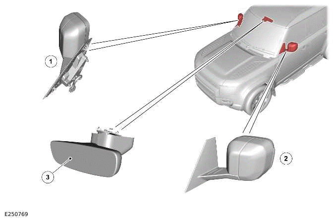 Land Rover Defender - Rear View Mirrors - Component Location, Overview ...