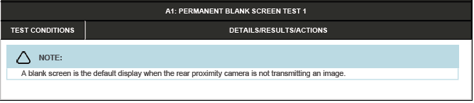 Land Rover Defender - Near Field Sensing Module - Parking Aid