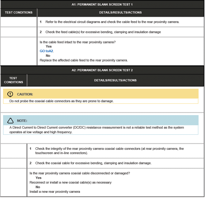 Land Rover Defender - Near Field Sensing Module - Parking Aid
