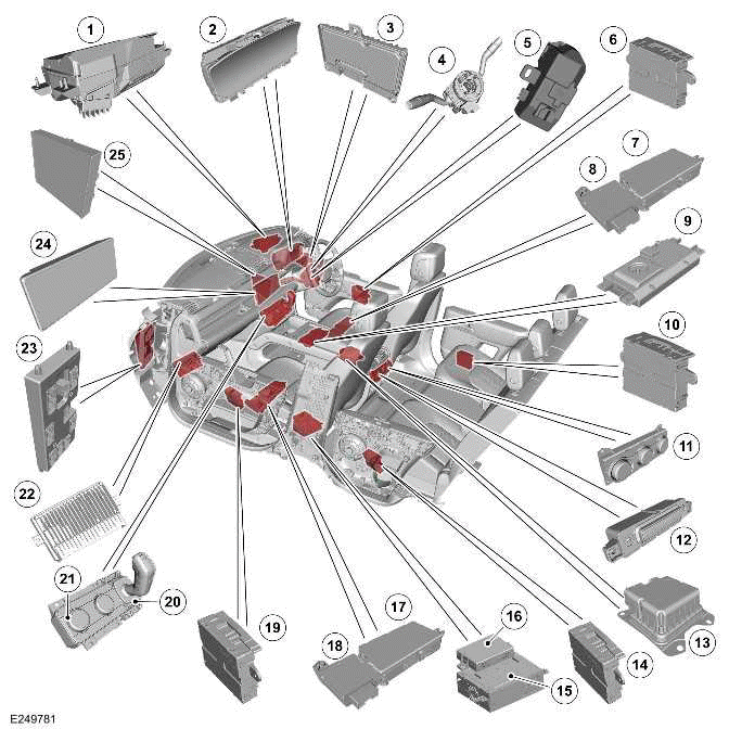 Land Rover Defender - Communications Network - 110 - Module ...