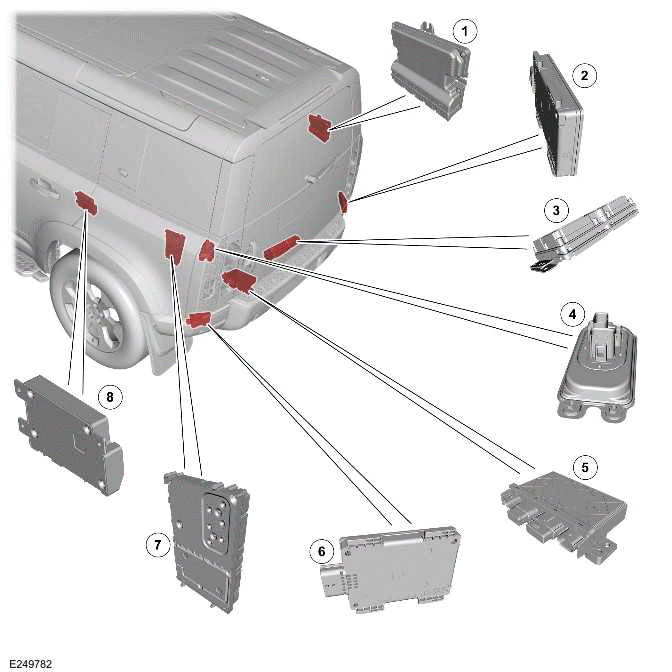 Land Rover Defender - Communications Network - 110 - Module ...