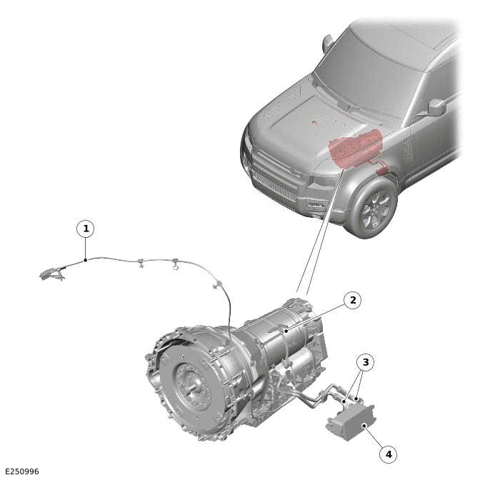 Land Rover Defender - Component Location, Overview - Transmission ...