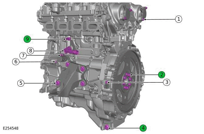 Land Rover Defender - Engine - Powertrain