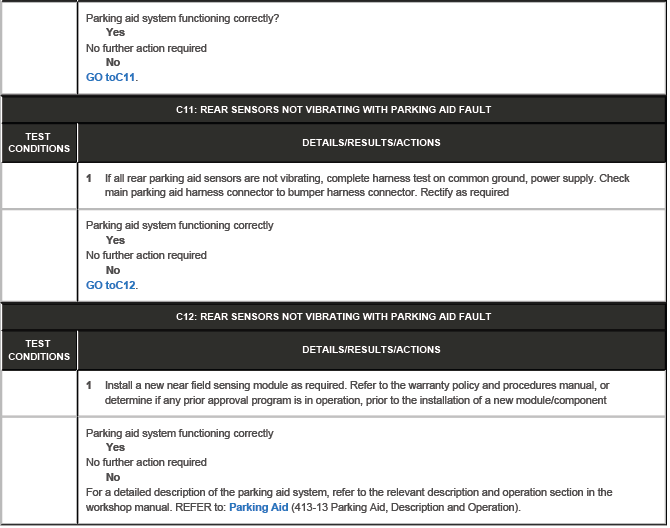 Land Rover Defender - Near Field Sensing Module - Parking Aid