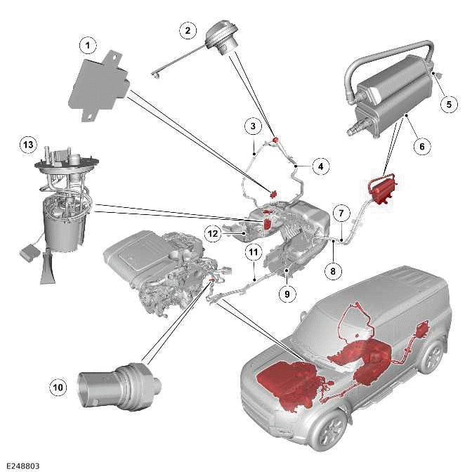 Land Rover Defender - Fuel Tank and Lines - Description and Operation ...
