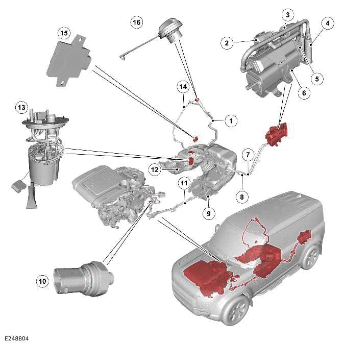 Land Rover Defender - Fuel Tank and Lines - Description and Operation ...