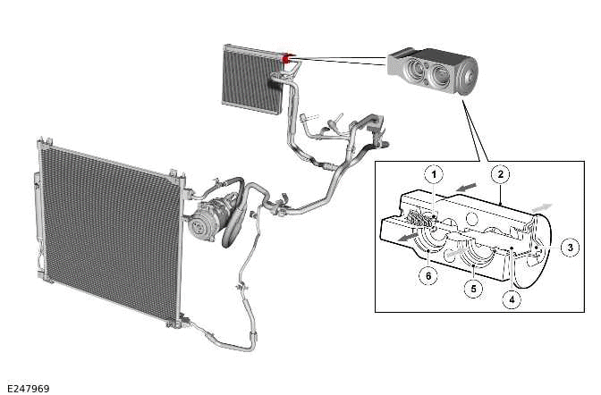 Land Rover Defender - Air Conditioning - Climate Control