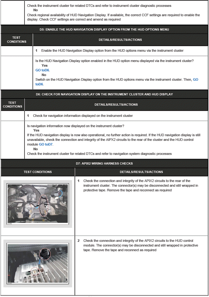 Land Rover Defender - Information and Message Center - Message Center
