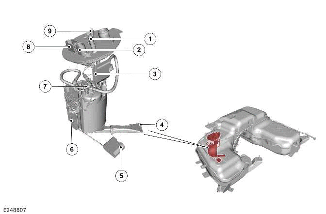 Land Rover Defender - Fuel Tank and Lines - Description and Operation ...