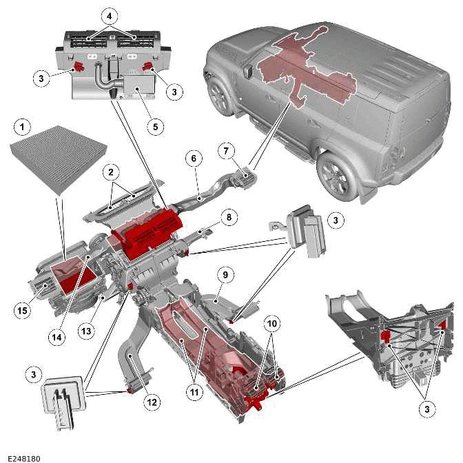 Land Rover Defender - Air Distribution and Filtering - Climate Control