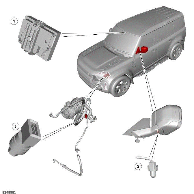 Land Rover Defender - Control Components - Climate Control