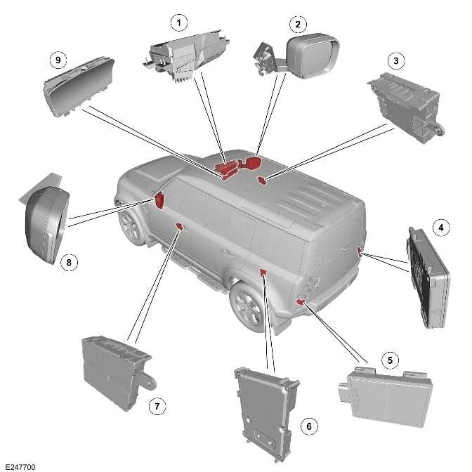 Land Rover Defender - Warning Devices - Component Location - Warning ...