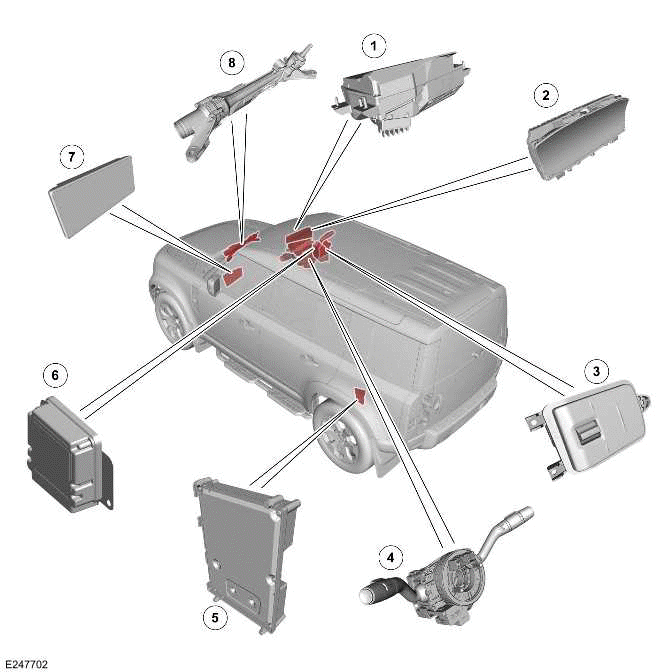 Land Rover Defender - Warning Devices - Component Location - Warning ...