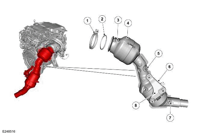 Land Rover Defender - Exhaust System - Description and Operation ...