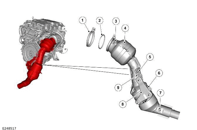 Land Rover Defender - Exhaust System - Description and Operation ...