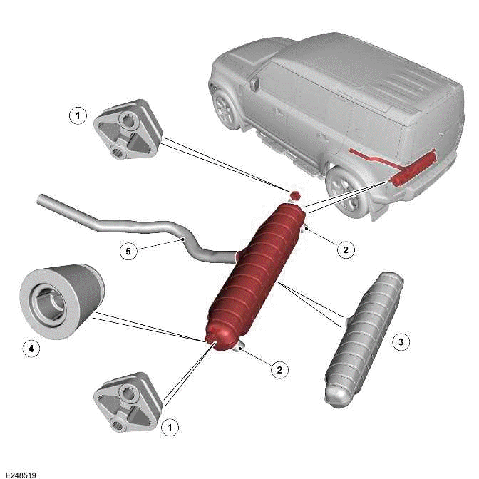 Land Rover Defender - Exhaust System - Description and Operation ...