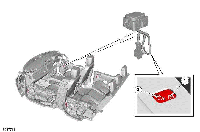 Land Rover Defender - Warning Devices - Description - Warning Devices